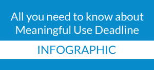 All you need to know about Meaningful Use Deadline – Infographic ...
