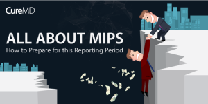 MIPS: Prepare for this Reporting Period - CureMD Blog - Practice Smarter